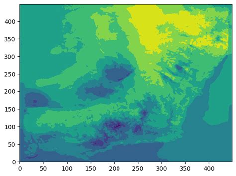 Model Outputs — 21st Century Weather Software Wiki
