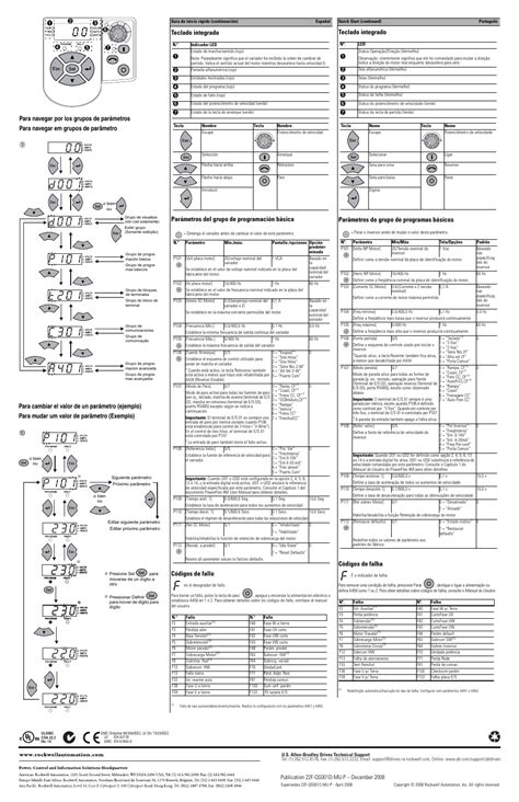 Allen Bradley Powerflex 4m Manual Download