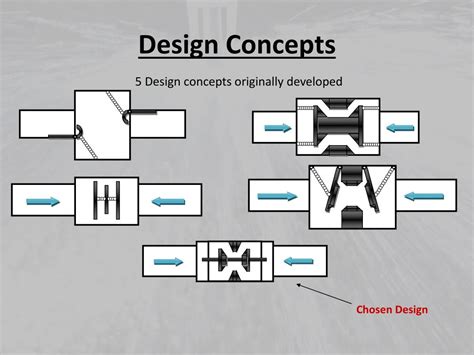 PPT Bi Directional Flow Control Valve PowerPoint Presentation Free