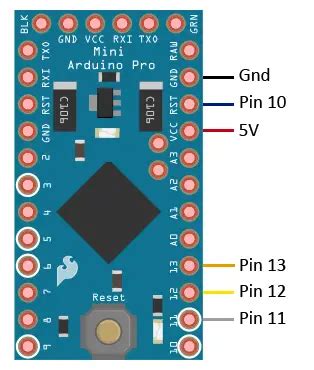 Usar Arduino Para Reprogramar El Bootloader De Otro Arduino