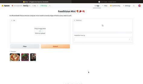 [video] rahul kumar on linkedin python deeplearning pytorch