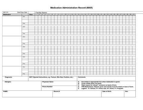 Medication Administration Record Template