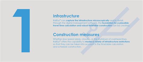 RailSys Suite RMCon International