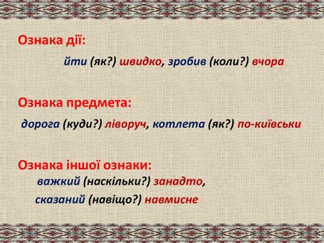 Прислівник як частина мови презентация онлайн