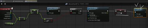 Ue4 Chapter 4 4 몬스터 Ai 사망 처리 평생 공부 블로그 Today I Learned‍ 🌙