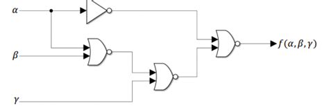 Solved Let It Be The Following Schematic Diagram A Obtain