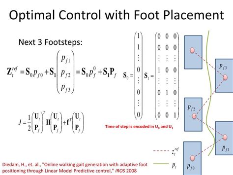 Ppt Model Predictive Control For Humanoid Balance And Locomotion