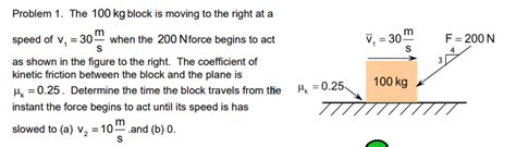 Solved Problem The Kg Block Is Moving To The Right At Chegg