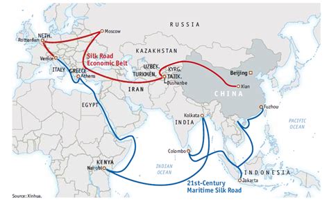 Under The Angsana Tree The One Belt One Road 一带一路 Initiative