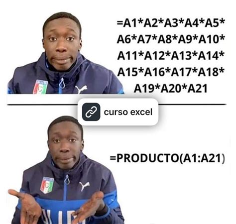 Excel Excel Cursoexcel Aprenderjugando Facil Excel Para Todos
