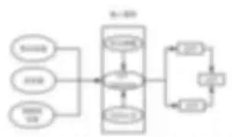 微服务为什么要用到 Api 网关？ Apache Apisix® Cloud Native Api Gateway And Ai