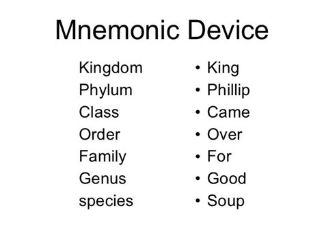 Biology Chp 18 Classification Powerpoint