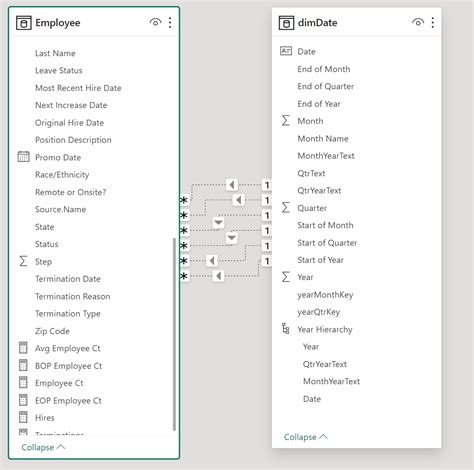 Solved Power Query Create Asof Date As Beginning Of Nex Microsoft Fabric Community