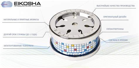 Ароматизатор меловой Eikosha — Changan Uni-K, 2 л, 2023 года ...