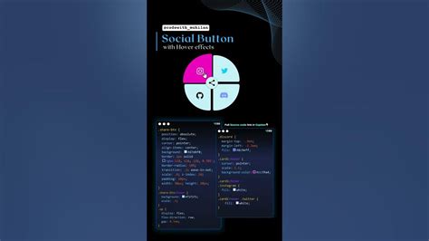 Toggle Share Button Css Coding Button Website Frontenddeveloper Responsivewebsite Youtube