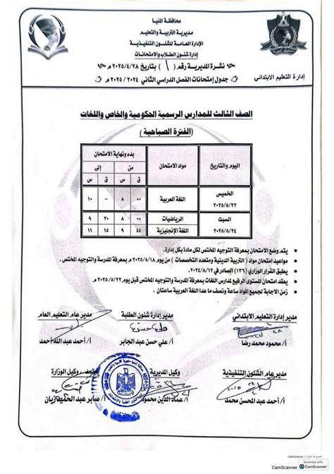 شريف حسن ‎شريف حسن‎ Added A New Photo