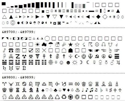 unicode characters symbols skull☠crossbones snow☃man tel☎