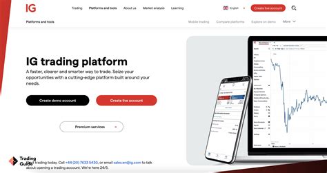 What Is Nasdaq How Does It Works Nasdaq Trading Hours