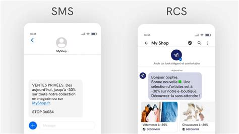 Rcs Message Everything You Need To Know Planhub