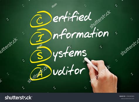 Information System Auditor Over 1050 Royalty Free Licensable Stock