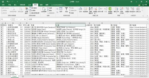 反爬虫机制与反爬虫技术一反爬机制ajxs Csdn博客