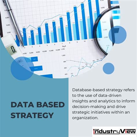 Datastrategy Datadriven Dataanalytics Bigdatastrategy