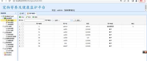 java毕业设计之基于ssm mysql实现宠物店管理系统源码 c50332 计算机毕业设计，java毕业设计，java源码下载，java程序