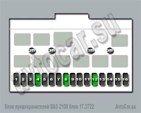 Блок предохранителей ваз 2108 схема старого образца