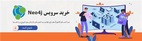 آموزش نصب و راه اندازی دیتابیس Neo4j مستندات پلتفرم ابری چابکان