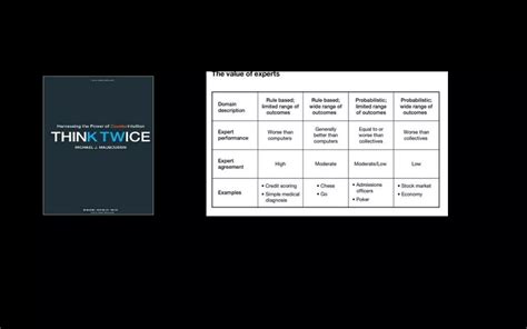 Big Data Analytics Principles Ppt