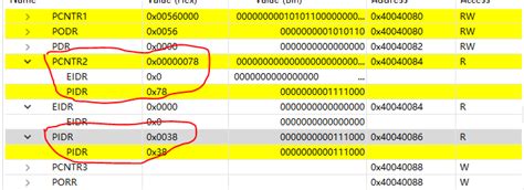 The Difference Between Pidr And Another Pidr In Pnctr2 Forum