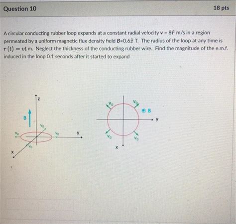 solved a circular conducting rubber loop expands at a