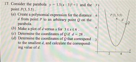 Solved P 3 55 D 17 Consider The Parabola Y 15x