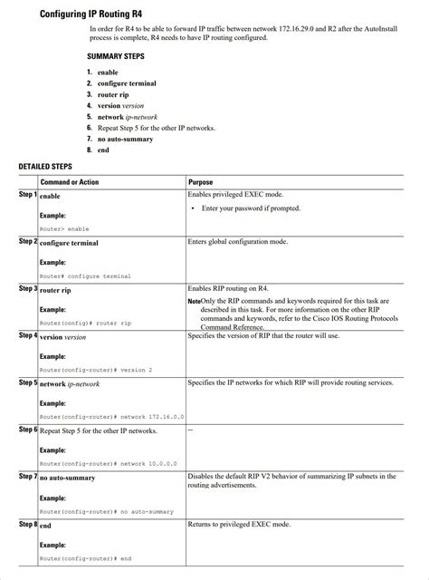 I Studied 20 Software Documentation Examples — These Set The Standard