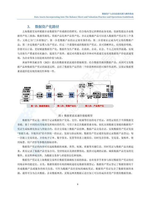 重磅成果 《数据资产入表及估值实践与操作指南》 知乎