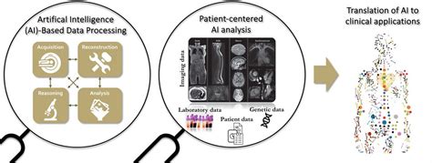 Ai In Imaging University Of Tübingen