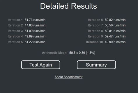 browser benchmarks 2 0 the benchmarkening software and operating