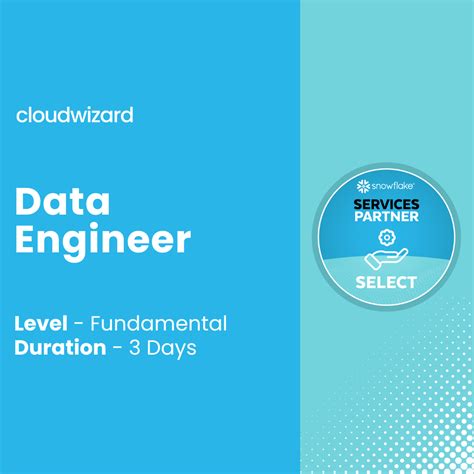 Data Engineer Snowflake Training Cloud Wizard