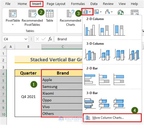 How To Make A Percentage Bar Graph In Excel 5 Methods Exceldemy