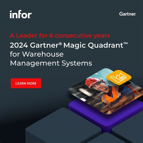 Will Quinn Msscm On Linkedin Inforemployee Gartner Wms