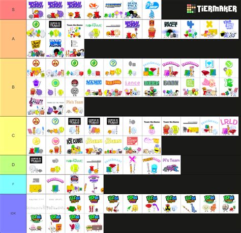 All Bfdi Teams Tier List Community Rankings Tiermaker
