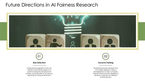 Future Directions In Ai Fairness Research Algorithmic Bias Ppt