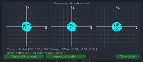 Integration Uavlas Docs