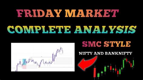 Friday Market Complete Analysis Smc Pattern Nifty And Banknifty