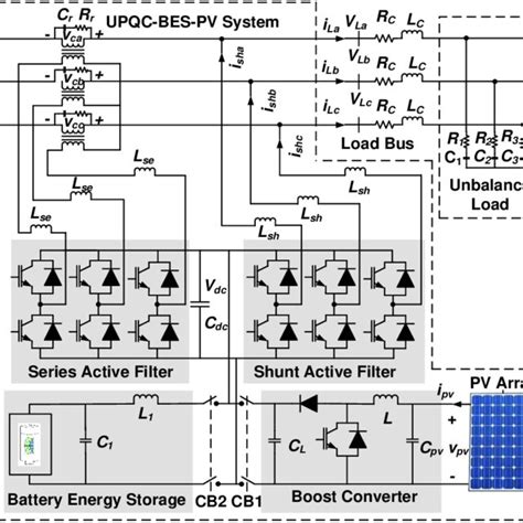 Voltage And Current Of 3p3w System Using Upqc Pv Bes Download Scientific Diagram