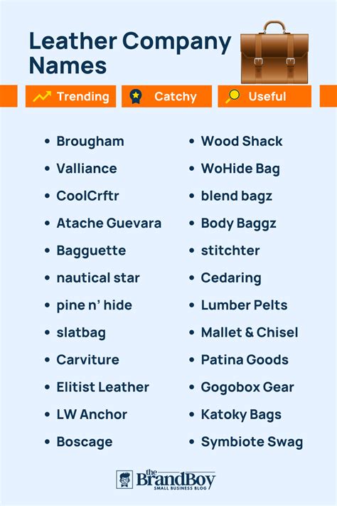 Best Leather Products Brands At William Emery Blog