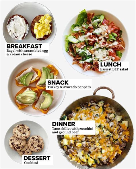 Dr Rachel Paul Phd Rd On Instagram How Does This Day Look To You The Pepper Melts With Ch