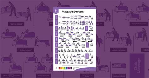 Massage Exercises Poster Prohealthsys