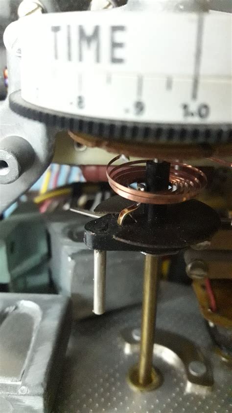 Induction Disc Type Relay Construction And Torque Equation