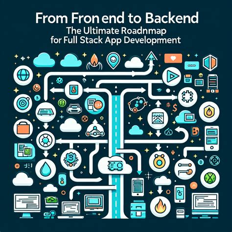 From Frontend To Backend The Ultimate Roadmap For Full Stack App Development Kmf Blogs